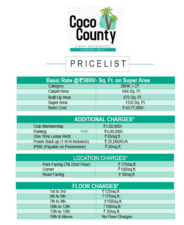 Coco County - Greater Noida West | Call 9990570770 | Buy Flats ...