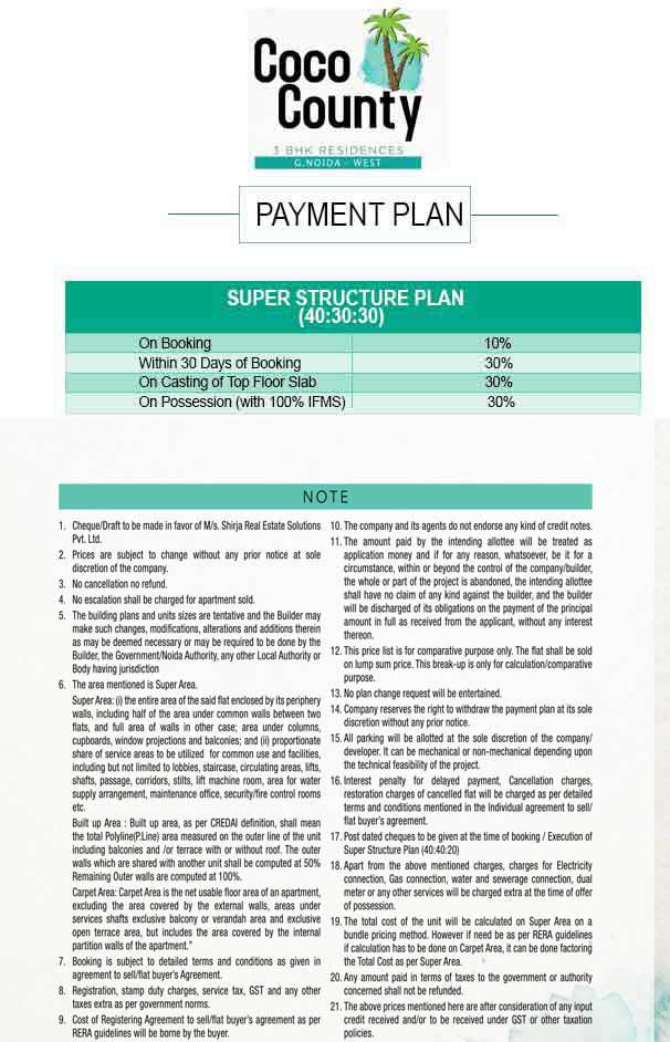 Coco County - Greater Noida West | Call 9990570770 | Buy Flats ...